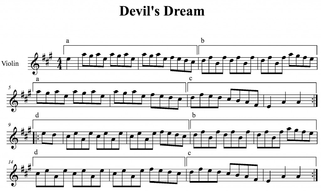 Tips & Tricks: The Anatomy of a Fiddle Tune | Katherine Moller Music