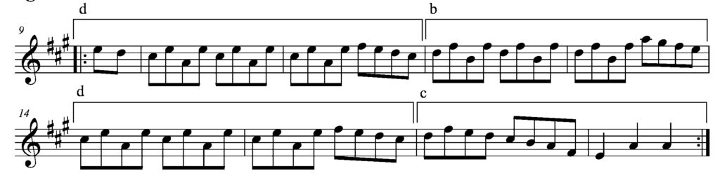 Tips & Tricks: The Anatomy of a Fiddle Tune | Katherine Moller Music
